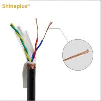 China RVSP 18/20/24 RVVPS Signal Line Shielded Cable Double Twisted Double Screen RS485 Communication Line for sale