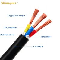 China KVVRP Soft Core Cable GB Two Core Flame Retardant Shield Control Soft Sheathed Power Wire Harness for sale