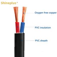 China KVVRP Soft Core Cable GB Two Core Flame Retardant Shield Control Soft Sheathed Power Wire Harness for sale