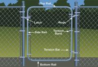 China Pvc Coated Diamond Wire Mesh Sports Field 1.8m Steel Chain Link Fencing for sale
