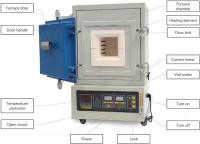 China 12L 1200C Box Type Furnace Ceramic Insulation Laboratory Vacuum Furnace Energy Saving for sale