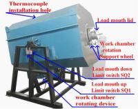 China Tiltable Gas Carburizing Furnace 45kW 950°C for Low Carbon Steel Heat Treatment for sale