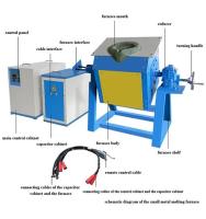 China Industrial 45KW Intermediate Frequency Induction Melting Furnace for Bronze Brass Alloy 50kg Capacity for sale