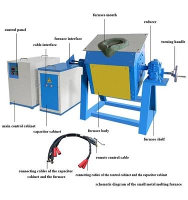 China Industrial 45KW Intermediate Frequency Induction Melting Furnace for Bronze Brass Alloy 50kg Capacity for sale