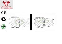 China Die Casting Aluminum Outdoor Led Garden Lights For Road , 30000hrs Lifespan,150w/300w/540w for sale