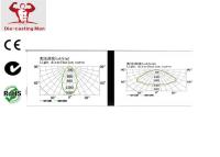 China Die Casting Aluminum Outdoor Led Garden Lights For Road , 30000hrs Lifespan,150w/300w/540w for sale