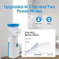 China Medical Handheld Ultrasonic Mini Portable Mesh Nebulizer with CE Certificate for Adult and Kids Electric Inhaler for sale