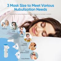 China Medical Handheld Ultrasonic Mini Portable Mesh Nebulizer with CE Certificate for Adult and Kids Electric Inhaler for sale