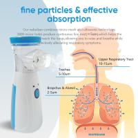China Medical Handheld Ultrasonic Mini Portable Mesh Nebulizer with CE Certificate for Adult and Kids Electric Inhaler for sale