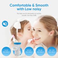 China Medical Handheld Ultrasonic Mini Portable Mesh Nebulizer with CE Certificate for Adult and Kids Electric Inhaler for sale