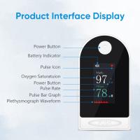 China Blood Oxygen Monitors Oximetro TFT Display Fingertip Pulse Oxygen Spo2 Digital Oximeter pulse Finger for sale