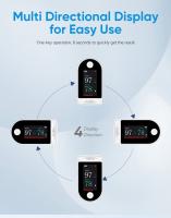 China Oximeter Blood Oxygen Finger Pulse Oximeter Price Oxygen Pulse Oximeter Spo2 Finger Pulse Oximeter for sale