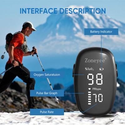 China Portable Oximeterpulse Finger Clip Handheld Pulse Oximeter Machine Pulseoximeter Fingertip Monitor for sale