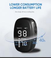 China oximeter finger monitor oxygen handheld pulse oximeter pulse oximeter manufacturer pulse oximeter spo2 monitor for sale