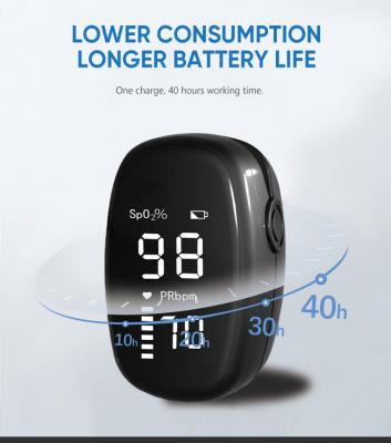China oximeter finger monitor oxygen handheld pulse oximeter pulse oximeter manufacturer pulse oximeter spo2 monitor for sale