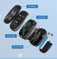 China mini oximeter color display fingertip pulse oximeter blood oximeter hand pulse oximeter protable pulse oximeter for sale