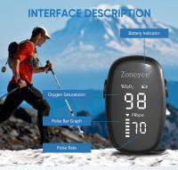 China mini oximeter color display fingertip pulse oximeter blood oximeter hand pulse oximeter protable pulse oximeter for sale