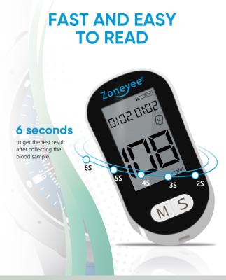 China Glucose Meter Device Oem Blood Glucose Meter Blood Glucose Meter Strips for sale