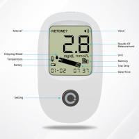 China Medical Equipment Glucose Meter Quick Test Glucometer With 50 Test Strips and Lancets Kit for sale