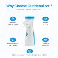 China Fully absorbed Low Noise Nebulizer Comfortable Breathing Machine Easy to Use Mesh Nebulizer Inhaler Machine for sale