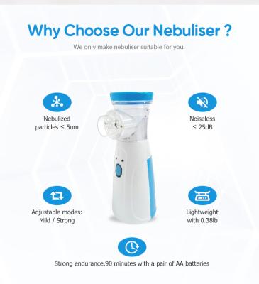 China New Arrival Technology Mini Nebulizer Machine Medical Baby Inhaler Nasal Compressor Nebulizer For Children for sale