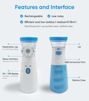 China CE ISO Atomizer Portable Nebulizer Machine Mesh Compressor Nebulizer Mini Baby Nebulizadore for sale