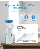 China disposable nebulizer mask nebulizer sale ultrasonic nebulizer diffuser mini nebulizer machine for sale