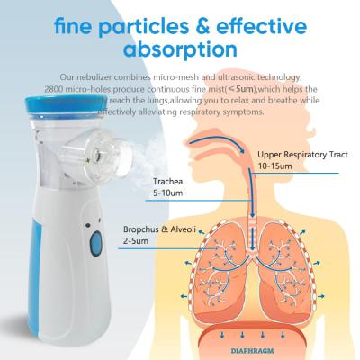 China Mesh Nebulizer High-inquiry Products Atomizer Nebulizer Machine Portable Mini Breathing Spray Mist Mesh Nebulizer for sale