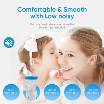 China Medical Equipment Baby Inhalator Mist Nebulizer Ultrasonic Portable Nebulizer Inhaler Mesh Nebulizer For Home Care for sale