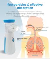 China Medical Device Equipment Oxygen Concentrator Portable Handheld Mesh New Tech Nebulizer for sale