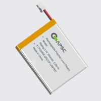 China 3.7v 250mAh polymer battery for beauty devices for sale