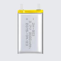 China 3.7V polymer cell for sale