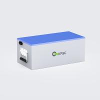 China GH-73.6V 45Ah Electric Motorcycle Battery Pack for sale