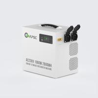 China GP2009A-1000W Home Energy Storage Battery Pack for sale