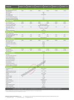 China Growatt SPH 5000TL BL-UP 5kW Hybrid Solar Inverter Single Phase 230V DC AC for sale