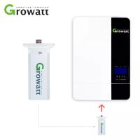 China Growatt Shine Wifi Module WEP 5V USB for Off Grid Solar Inverter Data Monitoring for sale
