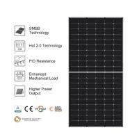 China Jinko N-Type Bifacial Solar Panel 560-580W JKM560-580N-72HL4-BDV Tiger Half Cell Module 1500V for sale