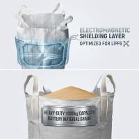 China Premium Battery Material Packaging Bulk Bag 1000kg Electromagnetic Shielding for Electrolyte Salt LiPF6 for sale