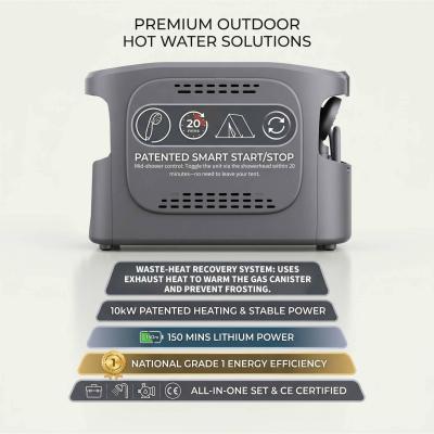 China Durable Construction Portable Gas Water Heater Offering Quick Heating Capability for sale
