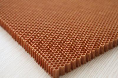 China High Temperature Resistant Composite Foam Core Aramid Paper Honeycomb Panel for sale