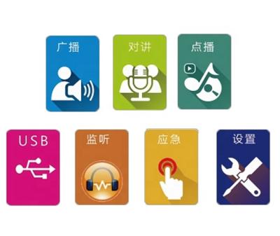 China IP Software Support Terminals Fire Mode IP Broadcast System Software for sale