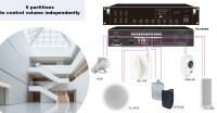 China Waterproof IP44 Column PA Speaker 4 Inch Woofer Speaker 1 Inch Tweeter for sale