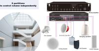 China CL-806 Power 10W Surface Mount Ceiling Speaker High Quality ABS Sound PA System Speaker for sale