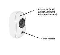China Full Set of PA System Commercial Audios Amplifiers Wall Speakers Restaurants Cafes Stores Background Music Use OEM ODM Factory Direct Sell for sale