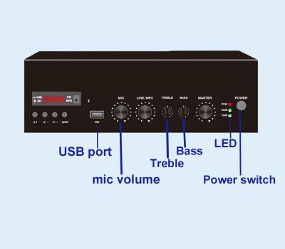 China 120W Mixing Amplifier with Bluetooth MP3 FM 1.5U Desktop Digital Amplifier OEM ODM for sale