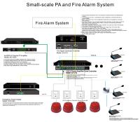 China Emergency Paging Panel with Fire Alarm & Evacuation Inputs, Handheld Microphone Priority, 2-Channel Audio, USB & 24V Backup Power for sale