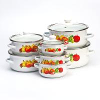 China Customized Logo Enamel Nonstick Soup Pot Multi Size 14 16 18 20 22cm Retro Milk Pot for sale