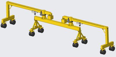 China 80 Ton Straddle Carrier System Steel Structure Container Crane for sale