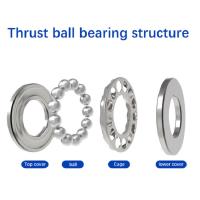 China Large 51106/51107/51109/51108 Thrust Bearing 51110 Ball Bearing for sale