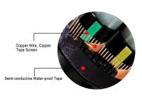 China Copper Conductor Low Voltage XLPE Insulation Power Cable 0.6/1kV for Industrial Distribution for sale